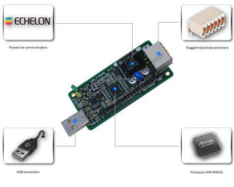 Interfaz Usb Lonworks Ftt 10a T Industry S R O