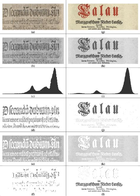 10 Binarization Based On K Means Method A G Original Degraded Download Scientific Diagram