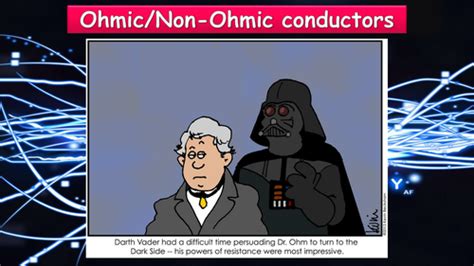 Ohmic And Non Ohmic Resistors Teaching Resources
