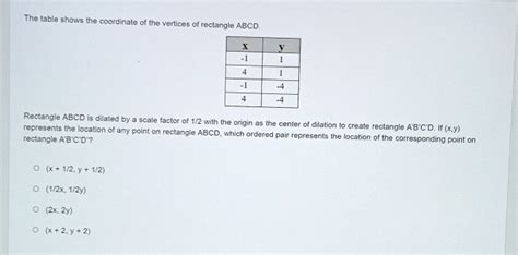 solved the table shows the coordinate of the vertices of rectangle