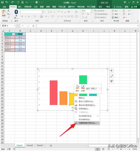 在excel中制作漂亮的五彩山峰柱状图 正数办公