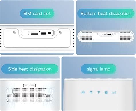 Buy Wholesale China 4g Sim Router Wifi 245ghz 300mbps Cpe Router Cat6