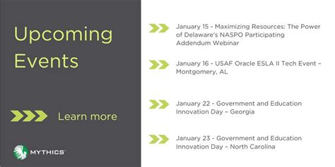 Mythics Technology Oracle Oraclepartner Georgia Northcarolina Webinars Mythics Llc