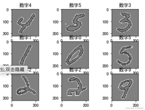 Alexnettf Alexnet Csdn博客