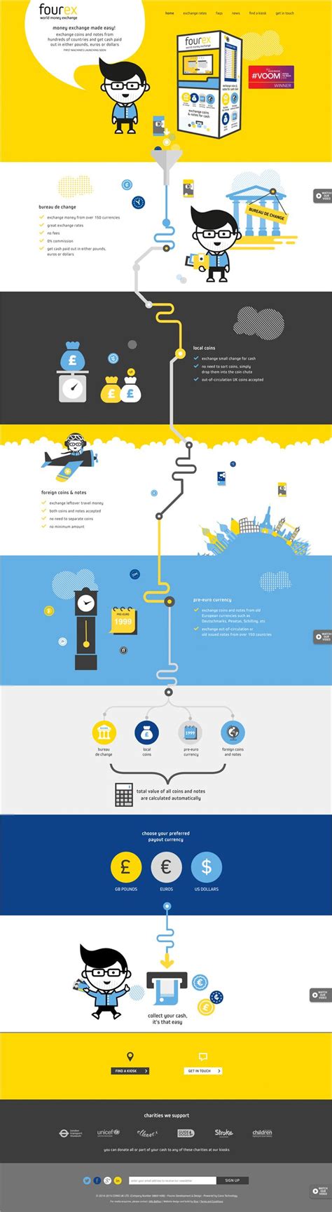 120 E Learning Layout Ideas Learning Elearning Design Elearning