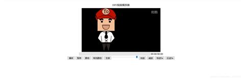 js实现视频的播放暂停静音快进等功能 js快进 csdn博客
