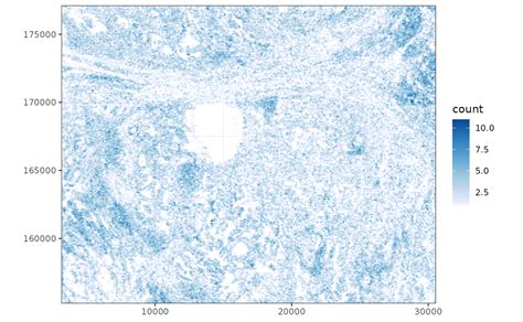 Cosmx Non Small Cell Lung Cancer Data • Voyager