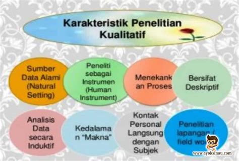 Contoh Jurnal Penelitian Kualitatif Ini Nih Cara Mereview Jurnal Yang