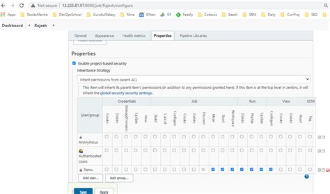 Understanding Authentication And Authorization Methods In Jenkins