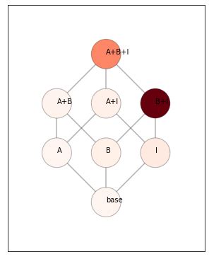 Component Inference And Model Families Pcm For Python V Documentation
