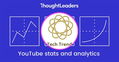 Tech Trends Shameer Youtube Stats Analytics And Sponsorship Insights