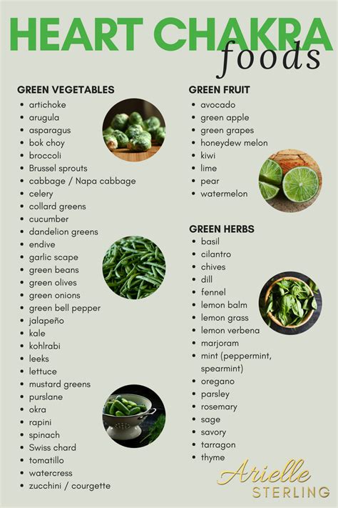 Printable Chakra Affirmations Chart 7 Chakras Affirmation Digital