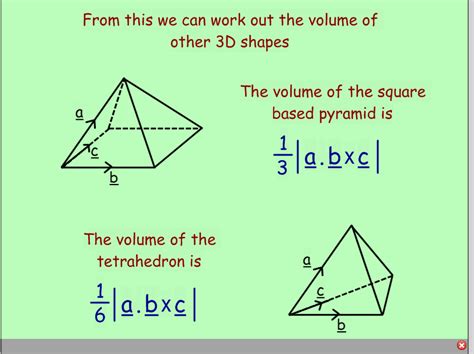 Matrices Inverse Planes Areas Volume Linear Dependency And