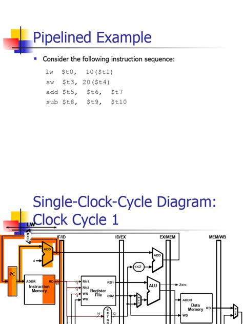 Animated Pipelined Example Pdf Computer Architecture Central Processing Unit