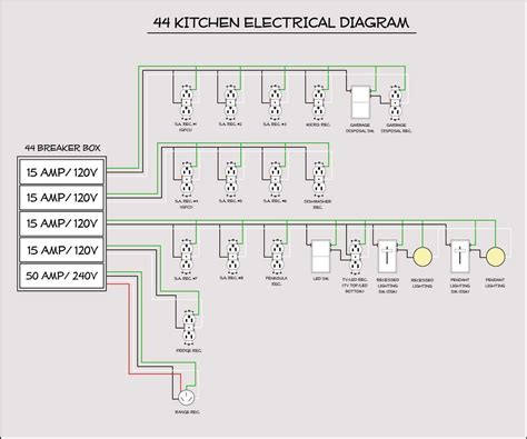 Easy Guide To Wiring A 110v Plug