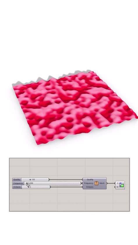 In This Grasshopper Example File You Can Create A 2d Perlin Noise