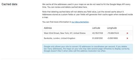 Data Caching For Maps Addresses In Wordpress Toolset