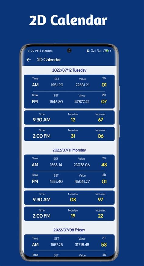 Myanmar 2d3d For Android Download