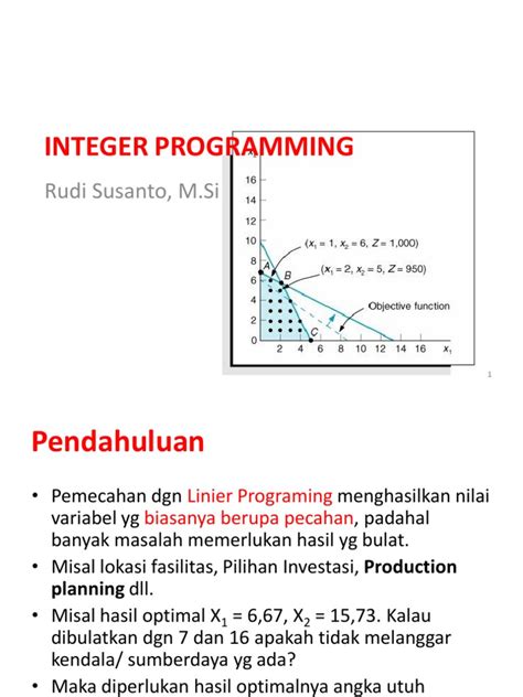 6 Integer Programing Pdf