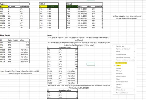 Solved Re Table Values Not Displays Values After Making