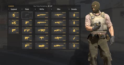 CS2 Loadout System Explained Everything You Need To Know