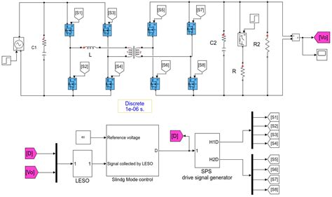 Research On Sliding Mode Control Of Dual Active Bridge Converter Based On Linear Extended State