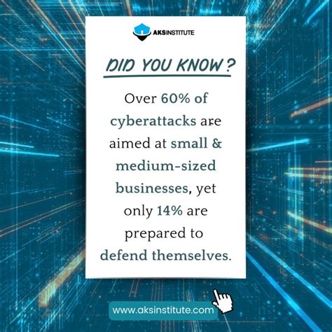 Aks Ict On Linkedin Cybersafety Cybersecurity Cybersecurityawareness Technology Hacker…