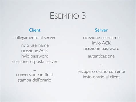 Socket E Socketserver Il Framework Per I Server Internet In Python