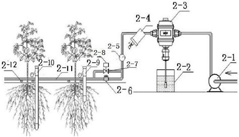 Water Fertilizer Integrated Four Control Irrigating And Fertilizing