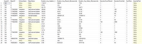 Qds Toolbox Query Variation Sqljared