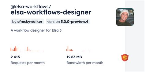 Elsa Workflows Elsa Workflows Designer CDN By JsDelivr A CDN For Npm And GitHub