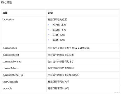 Qt界面组织大师Qt中的容器控件QGroupBox与QTabWidget CSDN博客