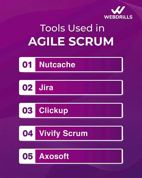 Tools Used In Agile Scrum Agile Scrum Scrum Agile Tools Used In Agile Scrum Agile Scrum Scrum Agile