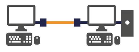 KVM In Maritime Use Marinelink