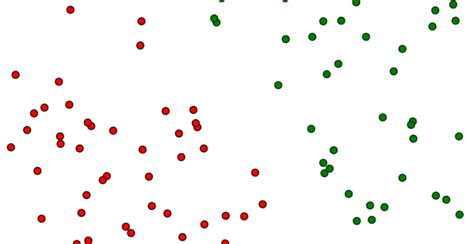 Formulating The Support Vector Machine Optimization Problem Math ∩ Programming