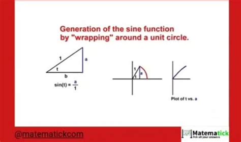 Matematickcom On Tumblr