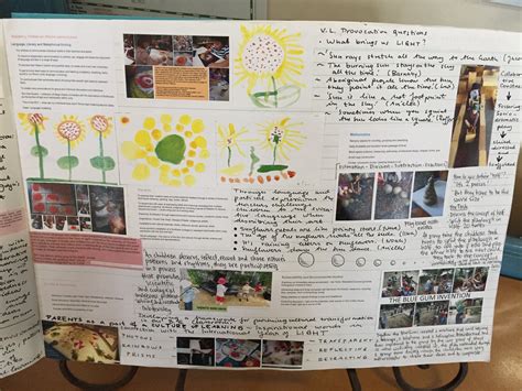 Going Deeper Pedagogical Documentation Aiswa