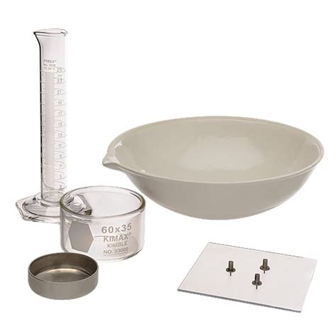 Shrinkage Limit Set Mandl Testing