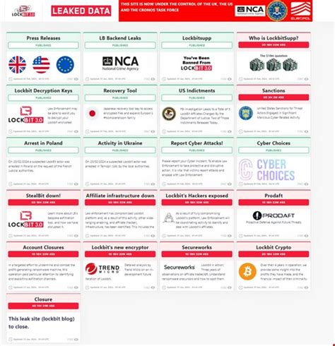 Lockbit Ransomware Takedown What You Need To Know About Operation Cro Infosecurity Magazine