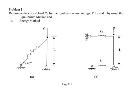 Solved Problem Determine The Critical Load Pcr For The Chegg