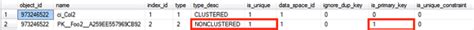 Primary Key Vs Clustered Index Sqlpassion