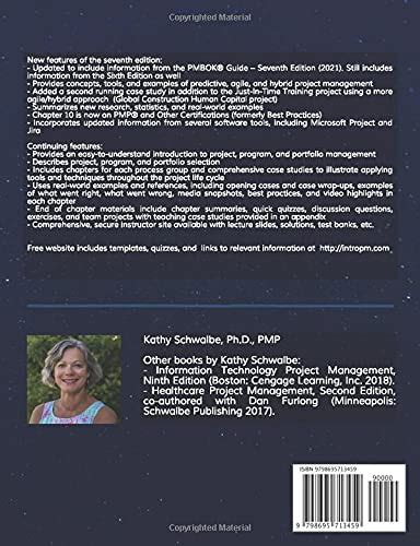 The 26 Agile Project Management To Read In October 2023 Cherry Picks