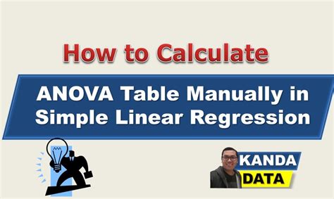 how to determine anova table in multiple linear regression kanda data