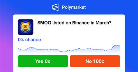 Mog Listed On Binance In March