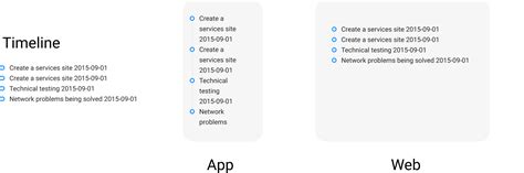 如何进行前端组件化开发 大耳朵秃秃 博客园