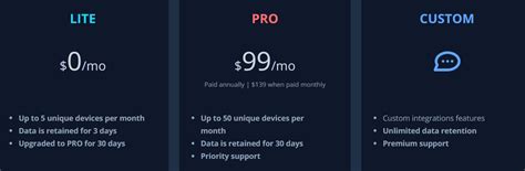 7 Best Bug Reporting Software According To Real Users Shake