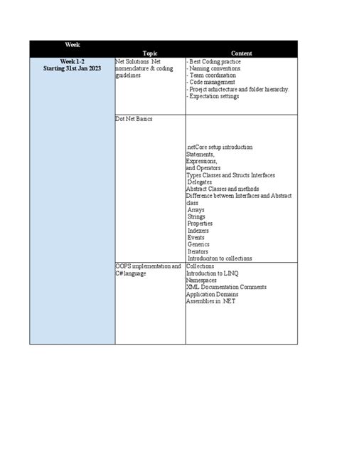 dotnet training plan batch2023 pdf language integrated query computer science