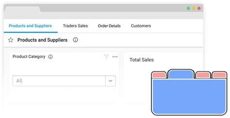 Syncfusion Dashboard Precios Funciones Y Opiniones