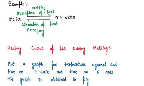 Calorimetry Chapter Important Notes Class10 Icse