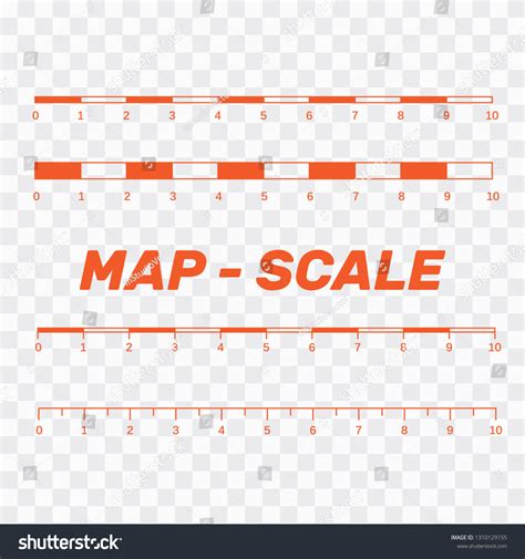 Scales Map